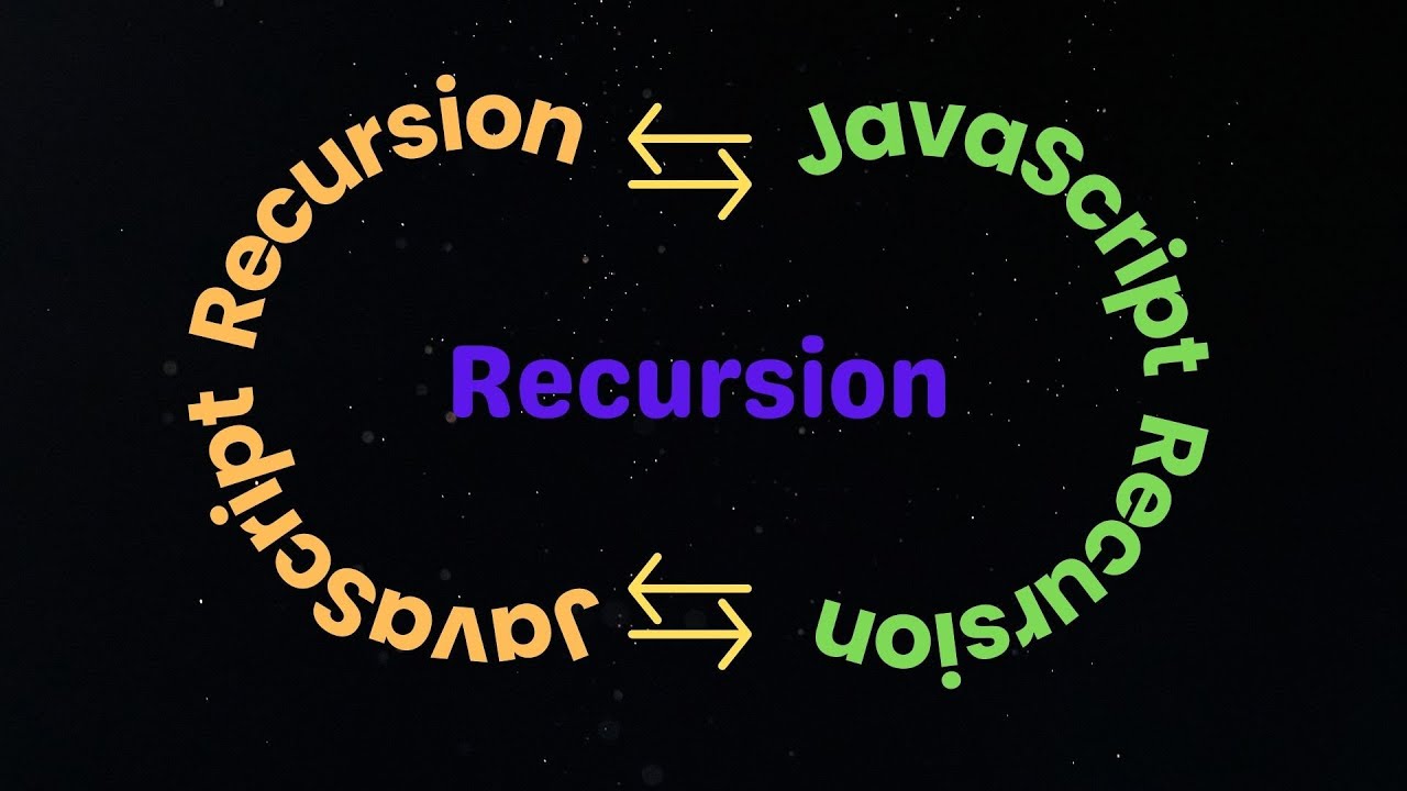 What Is Recursion In Javascript Javascript Recursion Youtube
