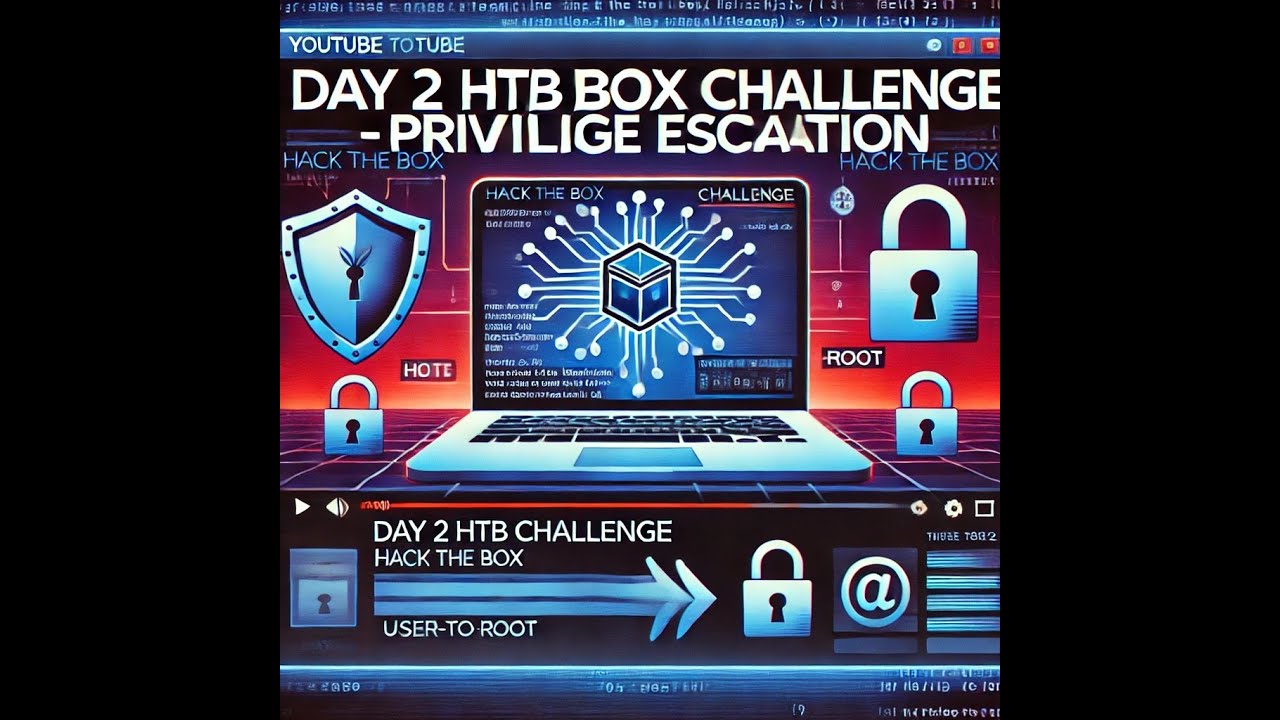 Day 2 Htb Challenge Privilege Escalation Walkthrough Ridley Cyber