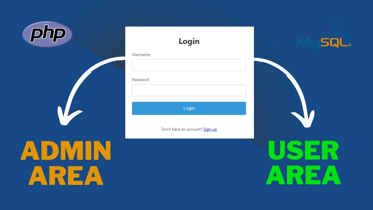 User And Admin Access Php Mysql Login System Tutorial Php