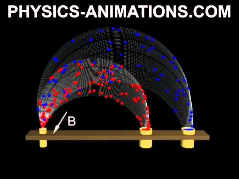 Physics Animations Sweet Puff Glass Pipe