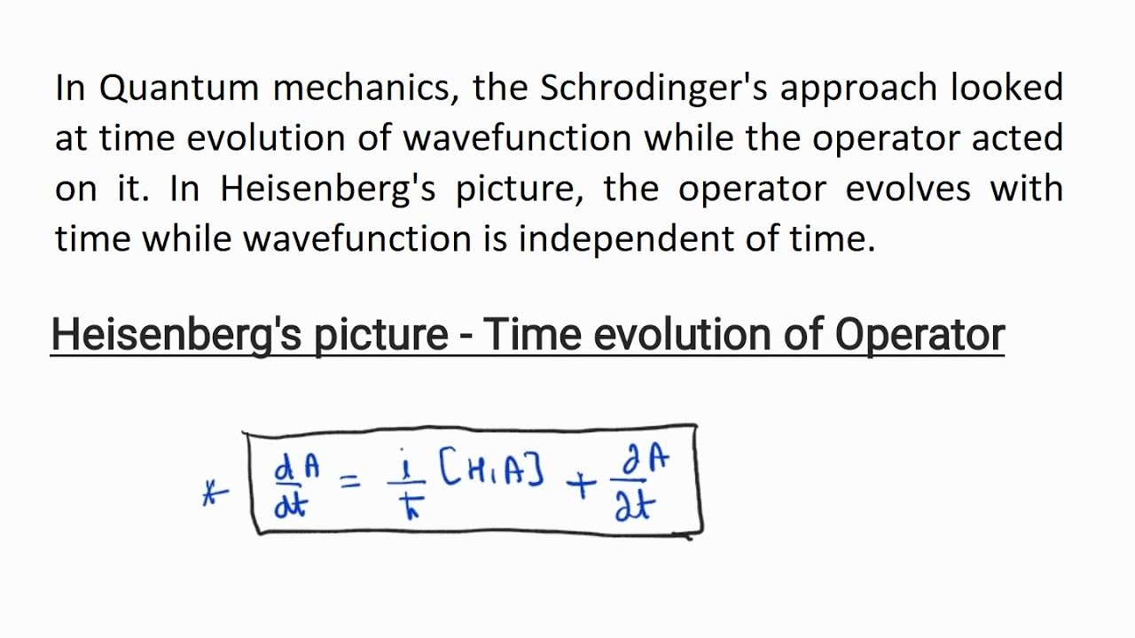 Time Evolution Of Quantum Mechanical Operator Heisenberg S Picture