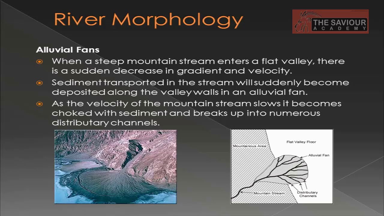 World Physical Geography Geomorphology River Morphology Upsc Cse