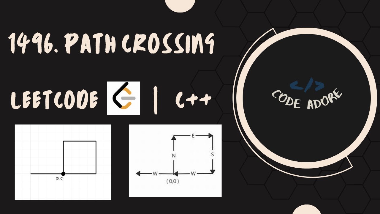1496 Path Crossing Hashing C Leetcode Youtube