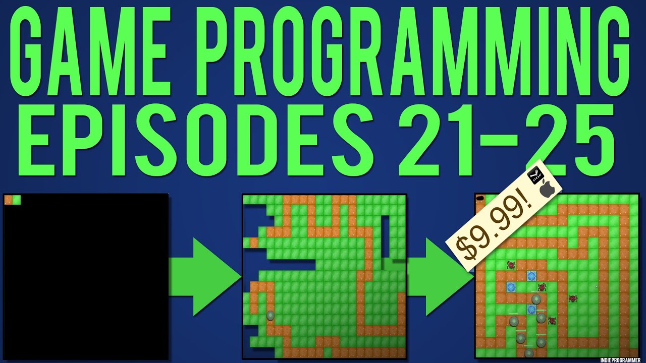 Java Game Programming Episodes 21 25 Ai Youtube