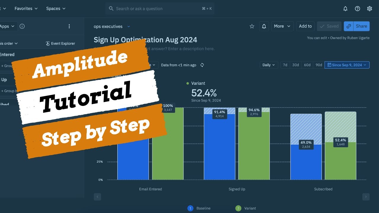 Amplitude Tutorial Everything You Need To Know In 2025 Youtube