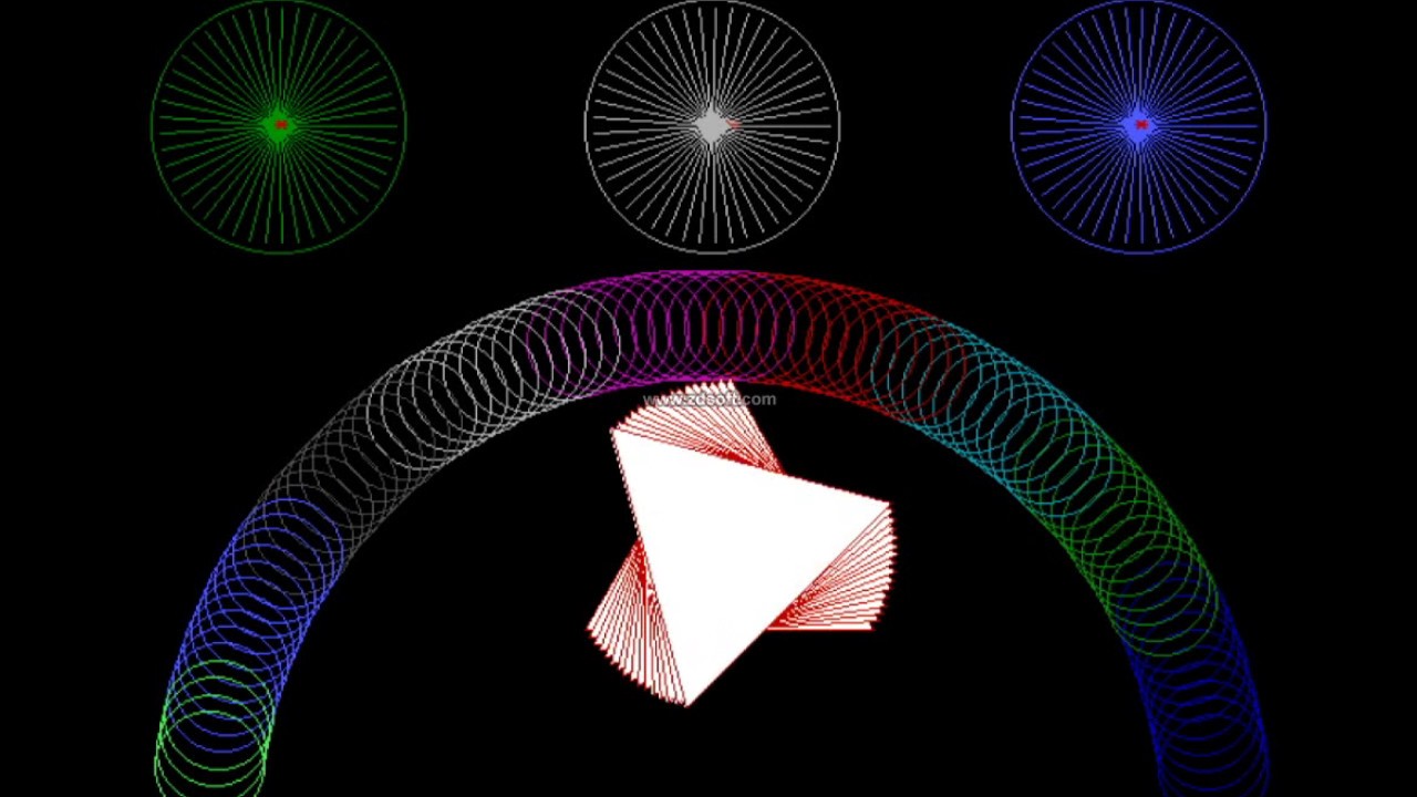 C Graphics Animated Video Youtube