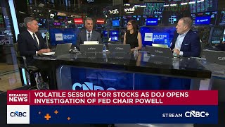 The Investment Committee S Reaction To The Doj Investigation Into Fed ...