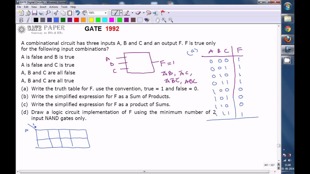 Gate 1992 Ece Design And Realization Of Combinational Circuit With