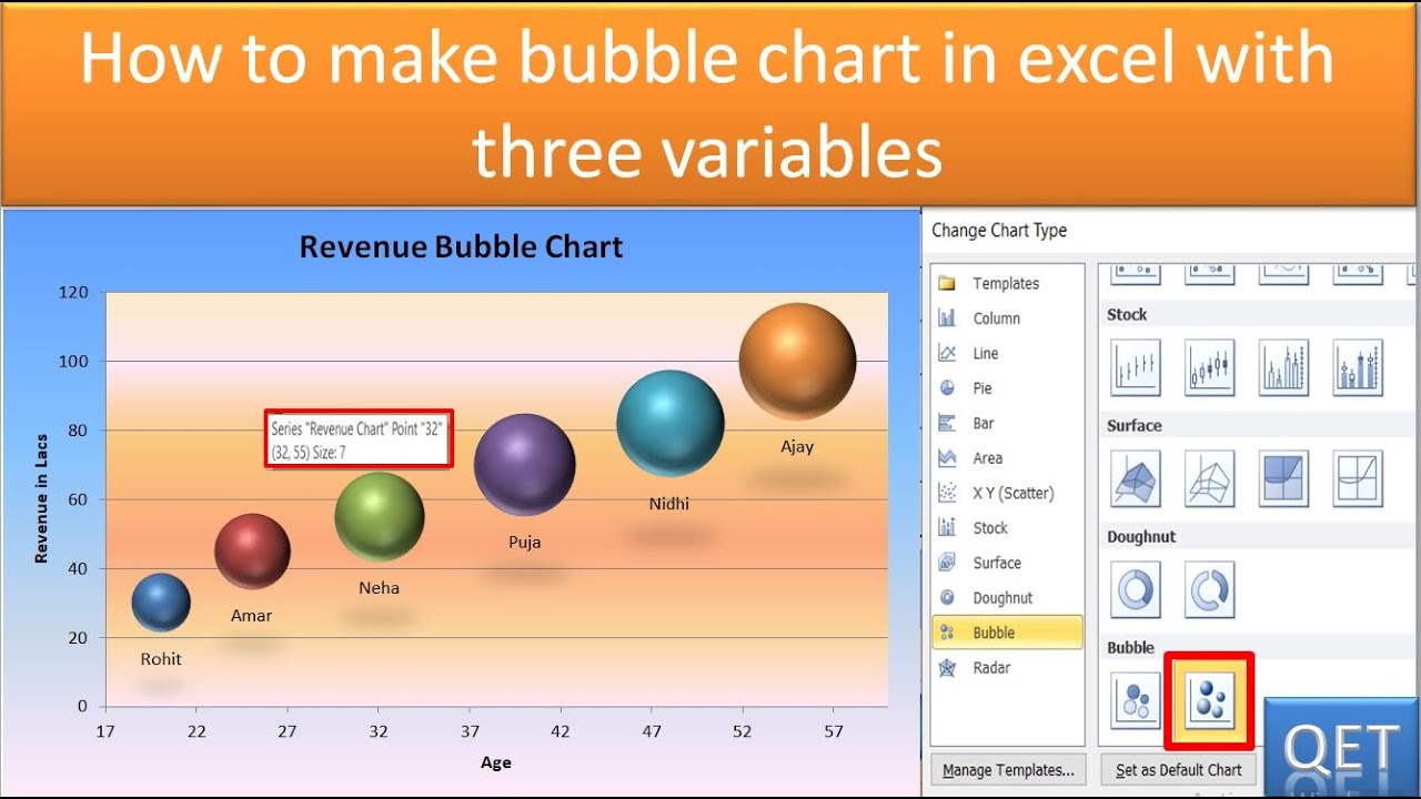 Create Bubble Chart In Excel Fefrosd
