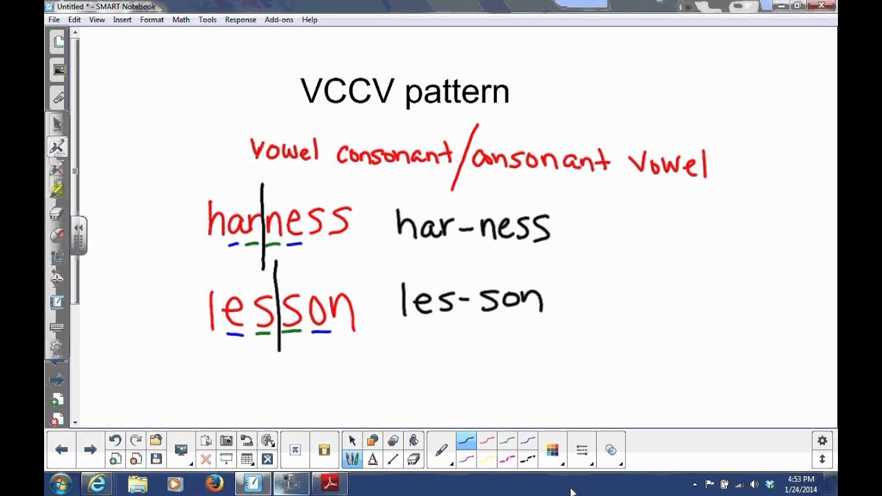Vccv Pattern Youtube