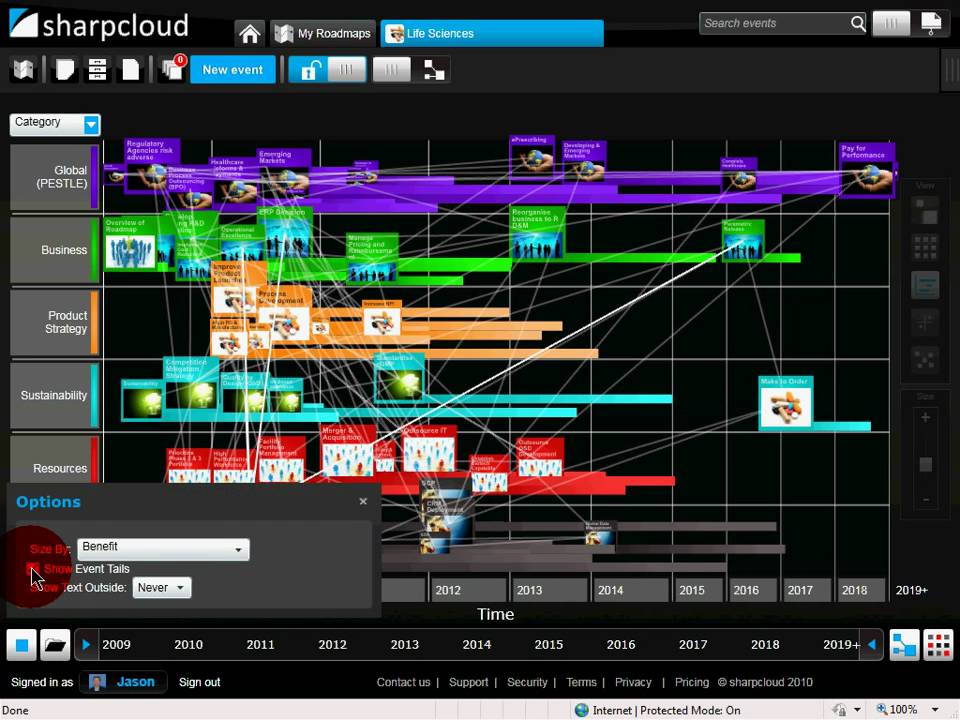 Sharpcloud Tip 2 Views Life Sciences Roadmap Youtube