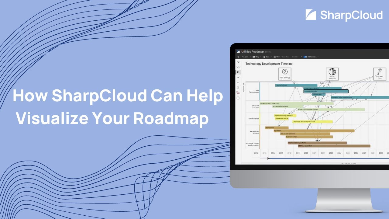 How Sharpcloud Can Help Visualize Your Roadmap Youtube