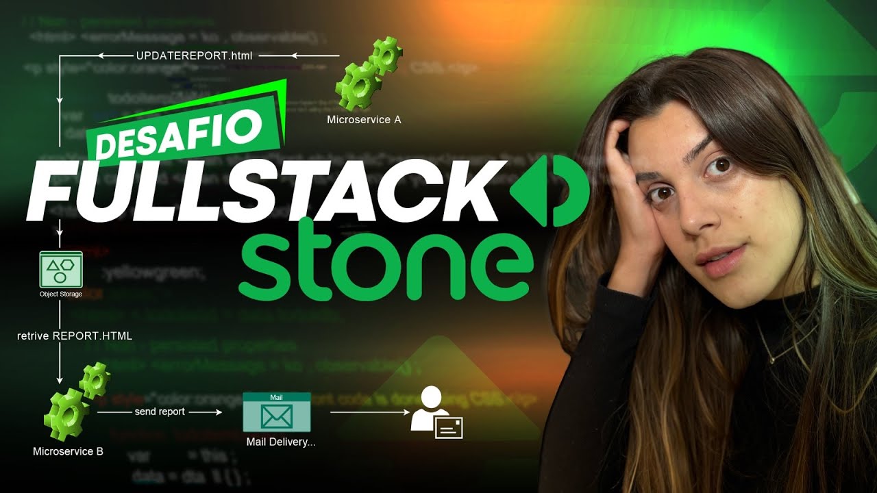 Resolvendo Desafio Fullstack Com Java Spring E Docker Parte 1
