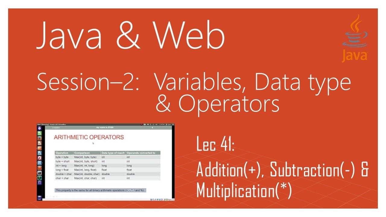 Java Arithmetic Operators Part 1 Addition Subtraction