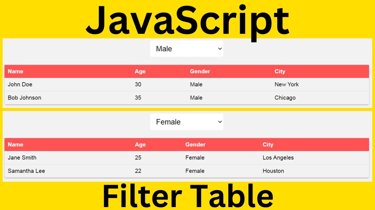 Javascript How To Filter Data In Html Table Using Select Option And