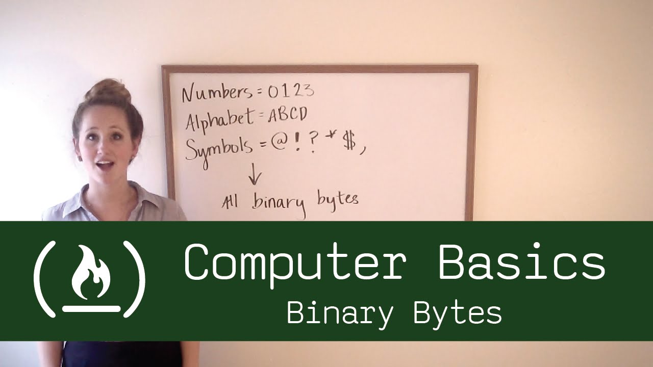Computer Basics 7 Binary Bytes Youtube
