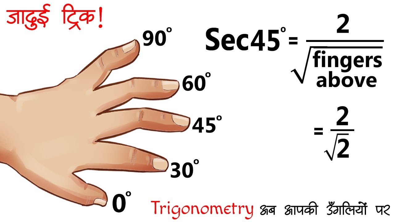 Trigonometry Table How To Create Formula Examples And 40 Off