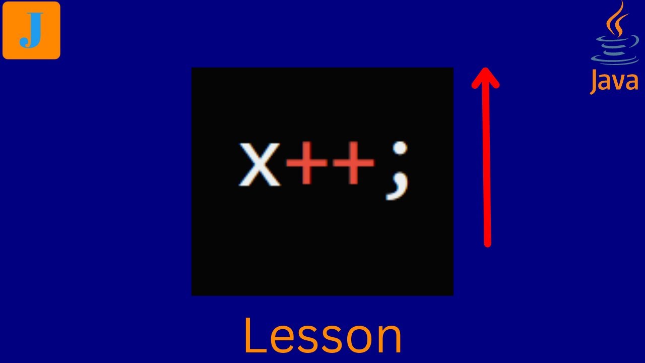 Java Increment And Decrement Operators Youtube