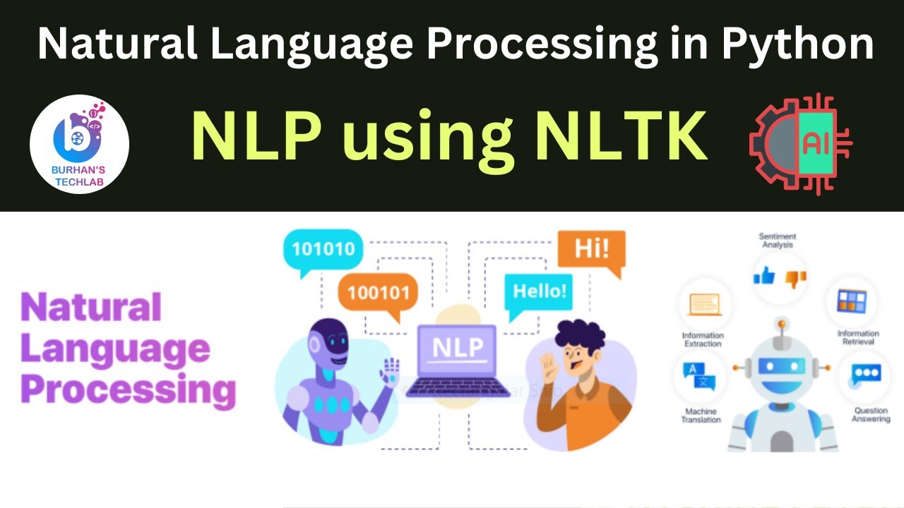Introduction To Natural Language Processing Nlp Using Nltk In Python