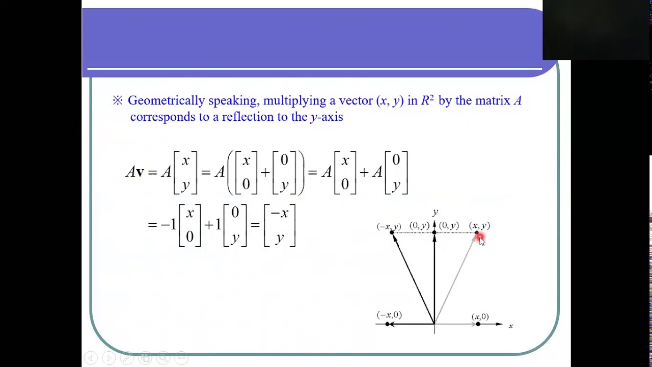 Eigenvalue Decomposition Lectures 20 21 Youtube