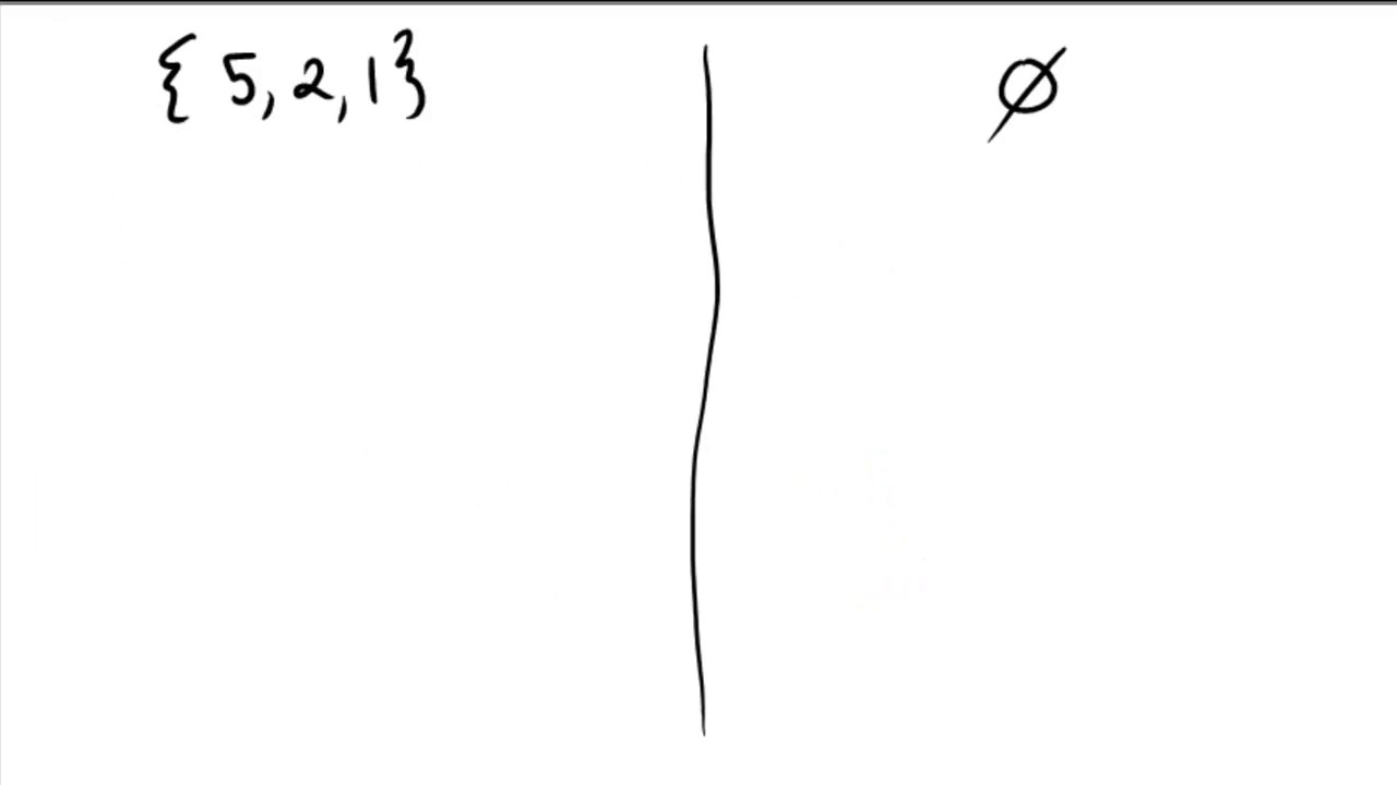 A Short Introduction To Bitstrings Youtube