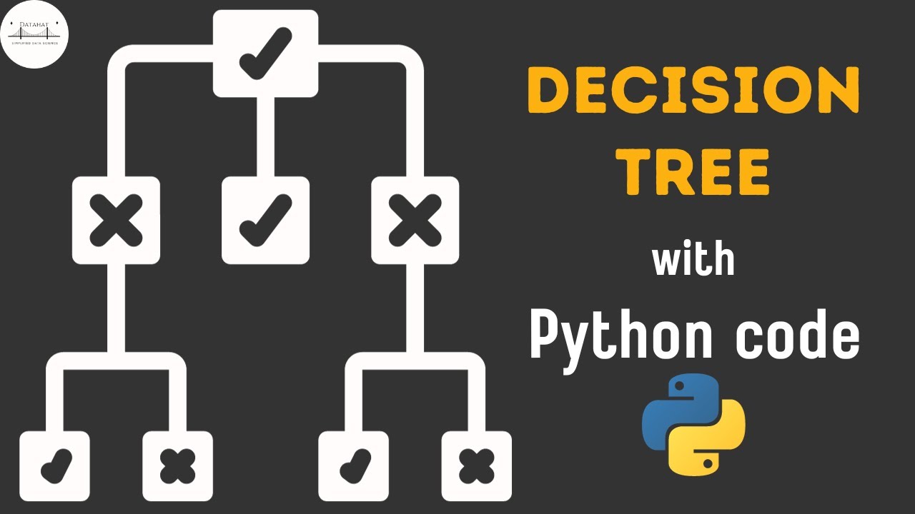 Decision Tree Algorithm Explained Machine Learning Using Scikit