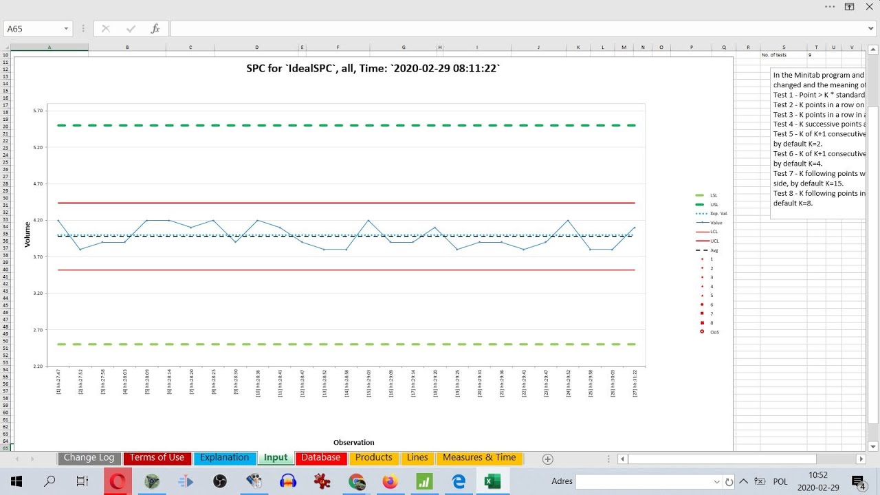 Spc Chart Excel Template