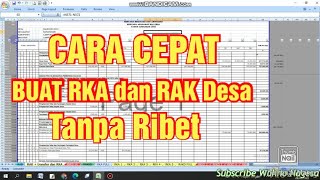 Cara Cepat Membuat Rencana Kegiatan Dan Anggaran Rka Dan Rencana ...
