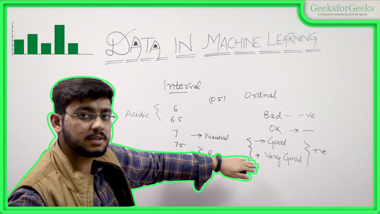 Data In Machine Learning Geeksforgeeks Youtube