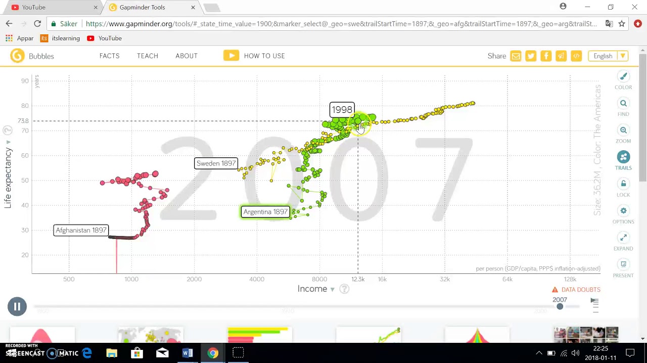 Gapminder Youtube