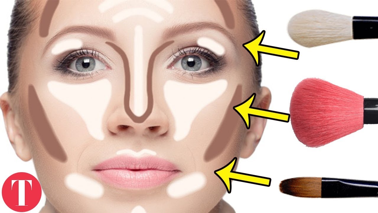 Guide To Makeup Brushes And Their Uses Makeupview Co