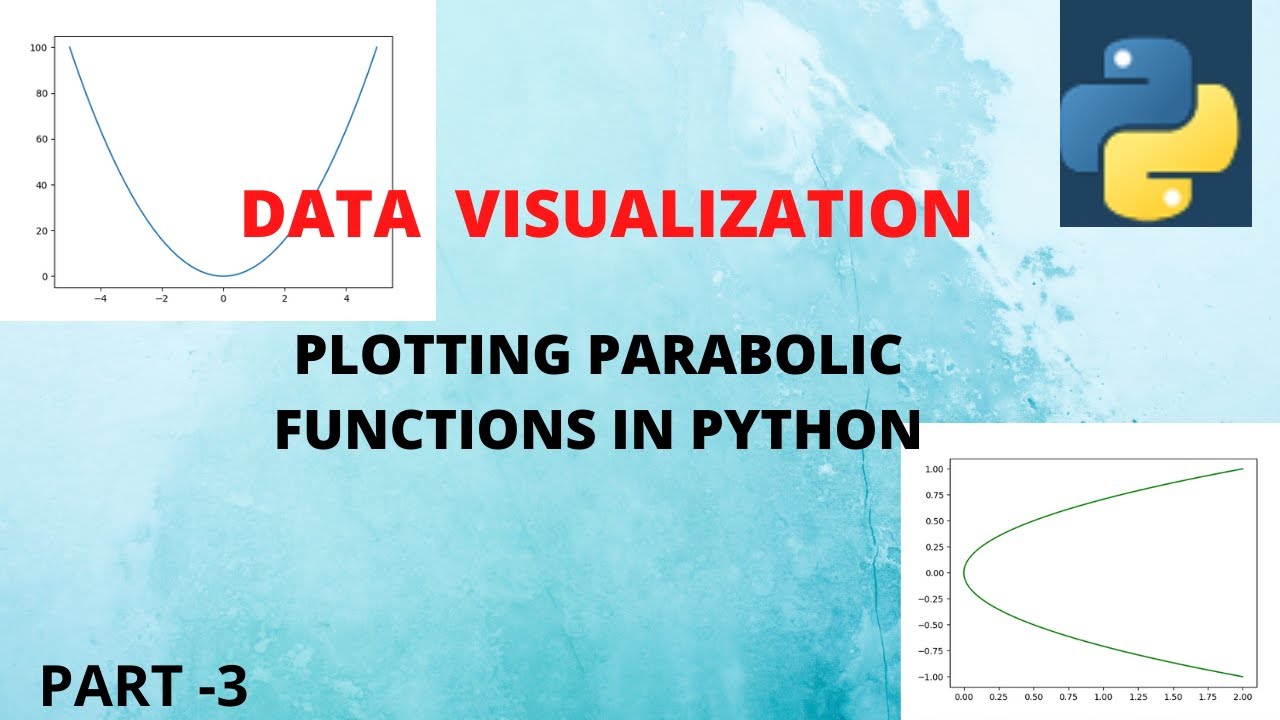 Data Visualization Matplotlib Tutorial 2 How To Plot Parabola In