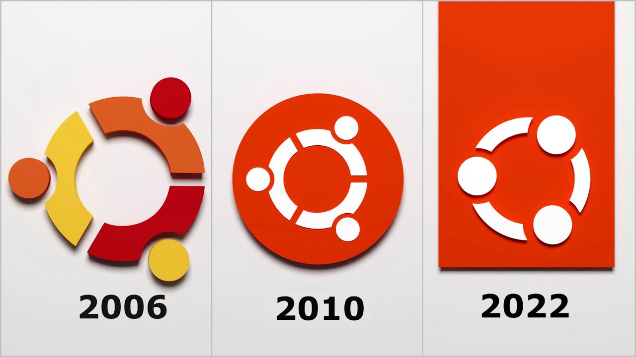 Ubuntu Logo Evolution 2d 3d Youtube