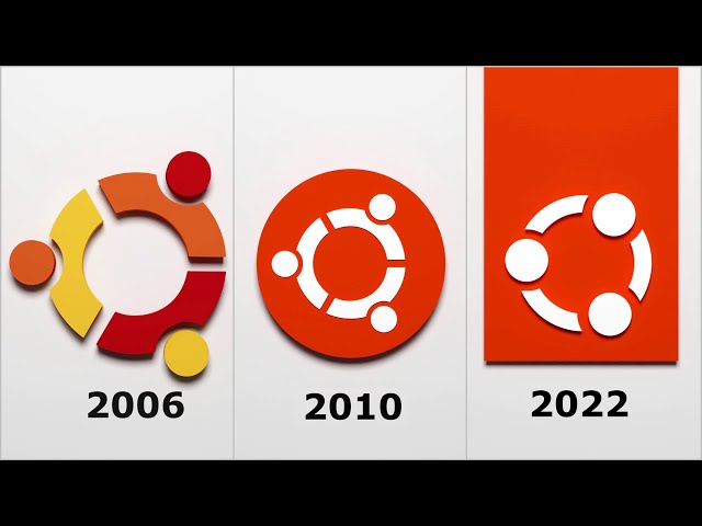 Ubuntu Logo Ubuntu Symbol Meaning History And Evolution