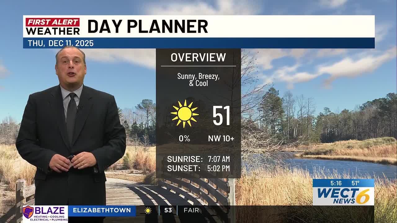 Your First Alert Forecast For Wed Evening Dec 10 2025 Youtube