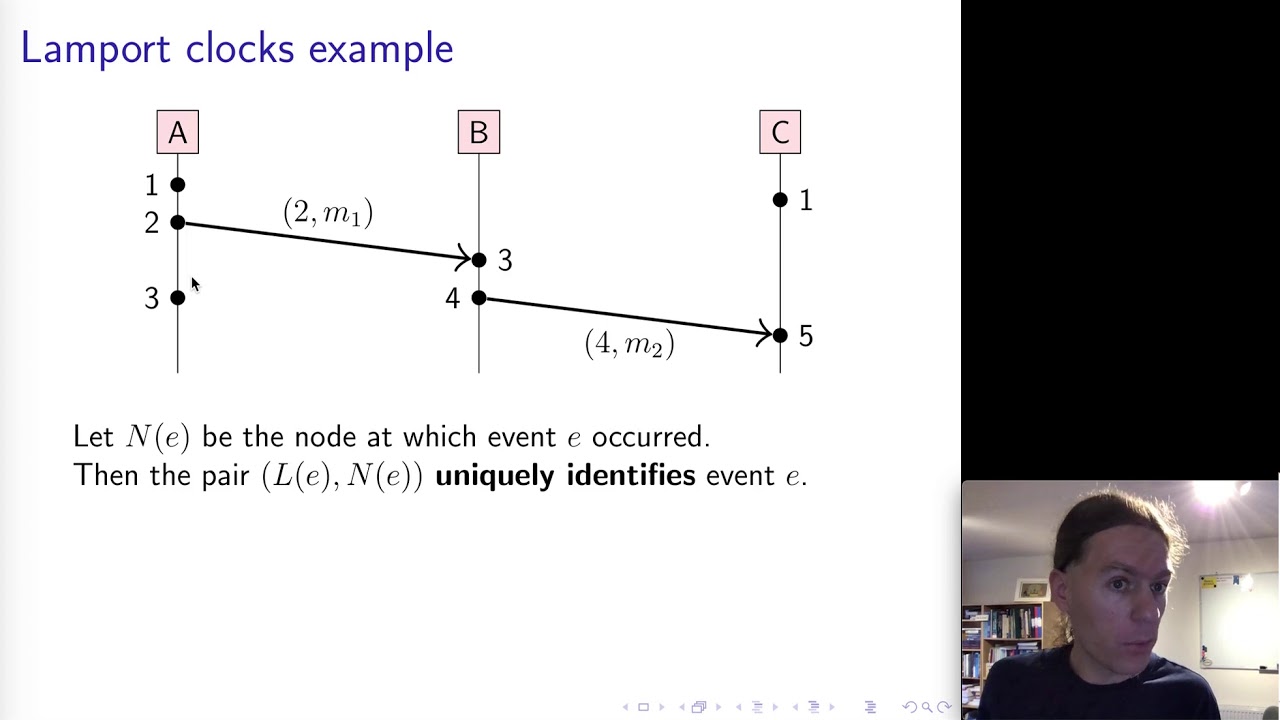 Distributed Systems 4 1 Logical Time Youtube