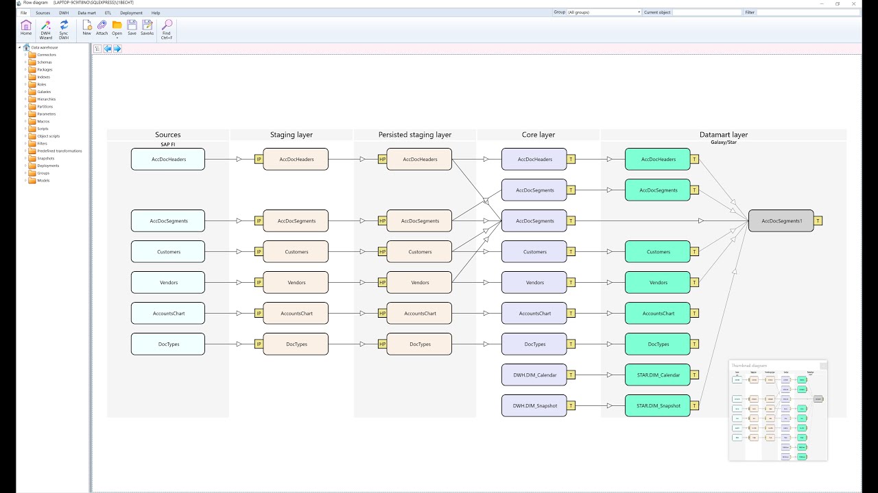 Analyticscreator 11 Minutes Short Intro 26052020 Eng Youtube