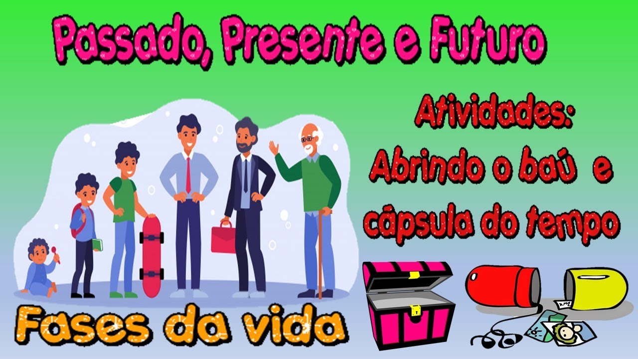 Atividade Passado Presente E Futuro 1 Ano Retoedu