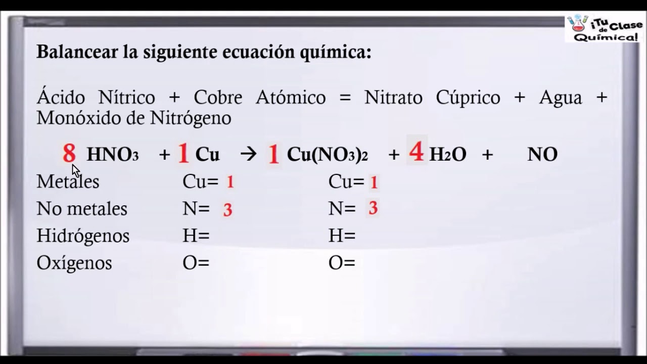 Balanceo De Ecuaciones Químicas Youtube