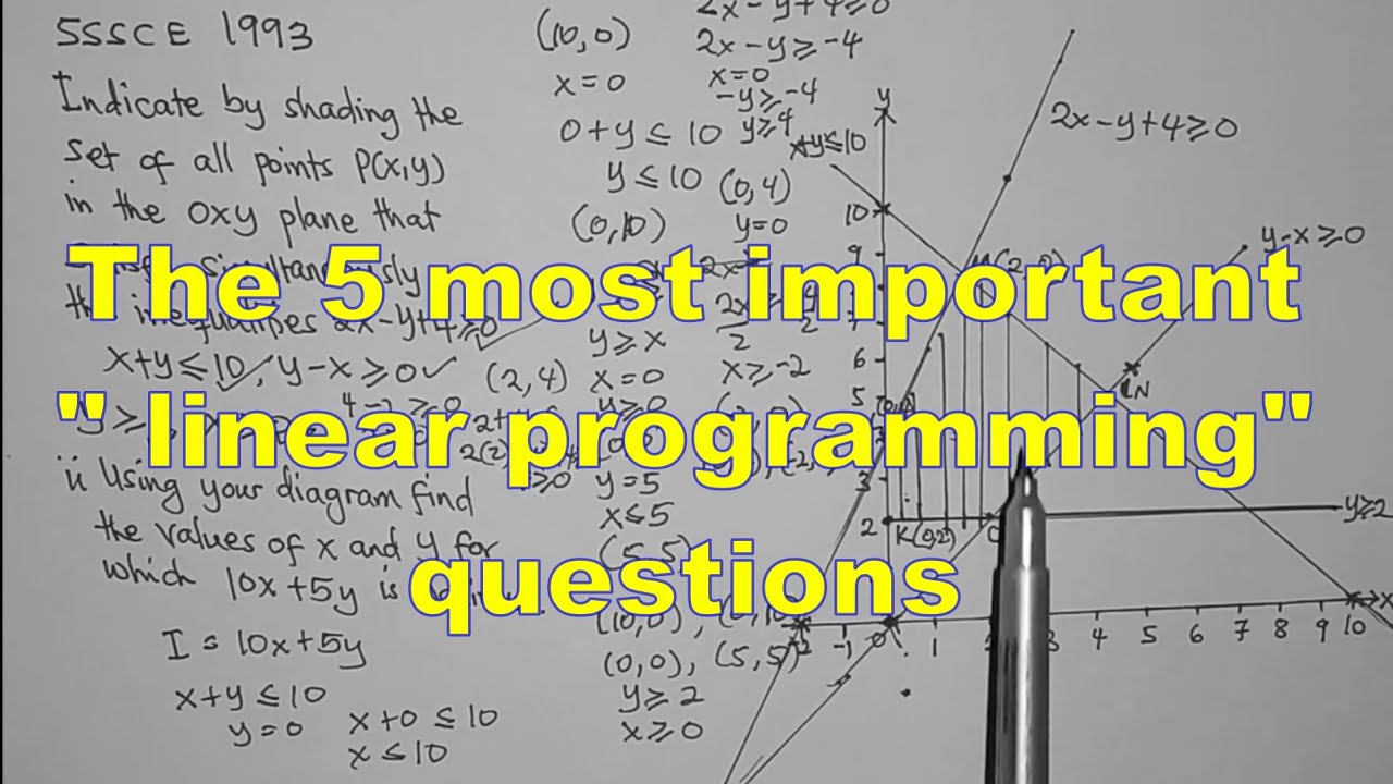 Linear Programming 1 Youtube