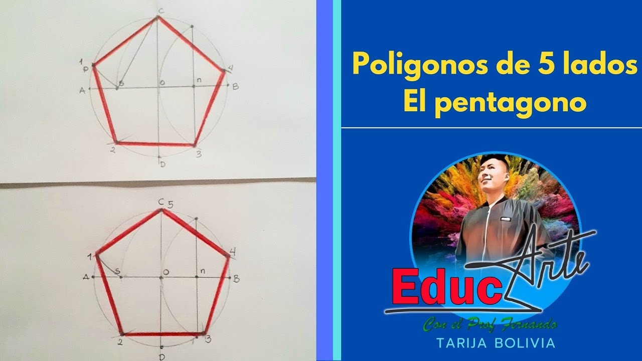 Polígono De Cinco Lados El Pentágono Dos Ejemplos Dado Su Lado Y