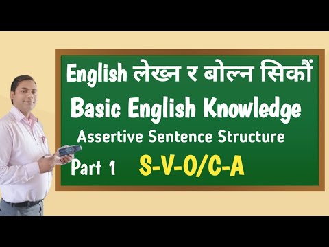 Basic English Knowledge Part 1 Subject Youtube