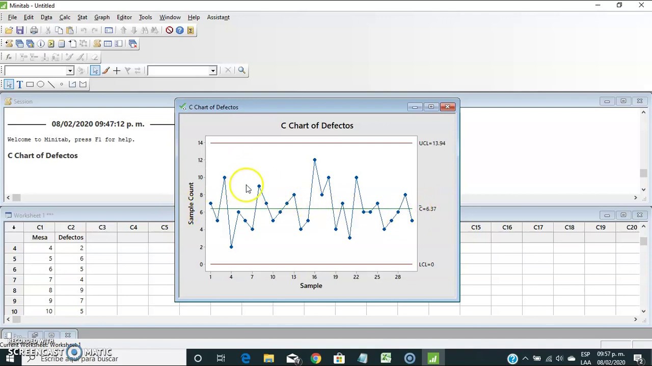 Gráfica C Ejemplo En Minitab Youtube