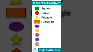 2d Shapes Vocabulary In English Shapes Mathematical Shapes Rm Learning ...