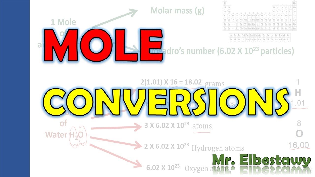 Mole Conversions Youtube