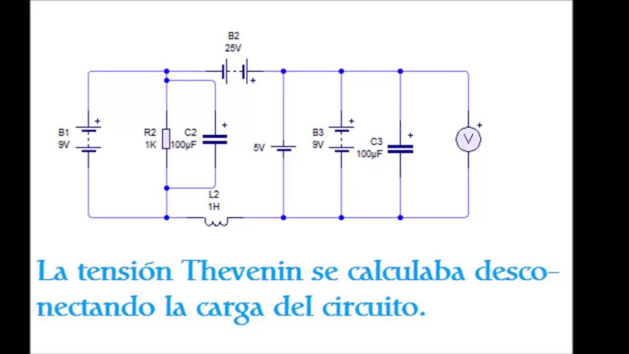Manejo Del Livewire Youtube