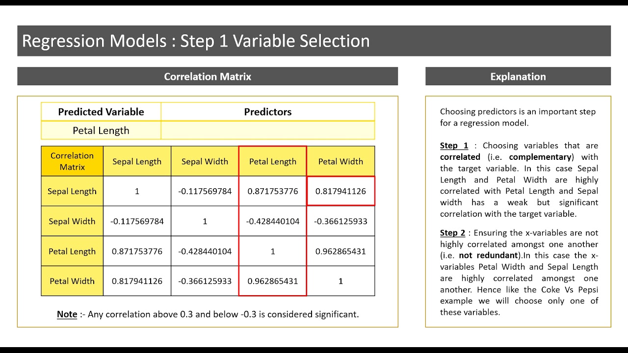 Regression Models Step 1 Variable Selection Part 2 Youtube