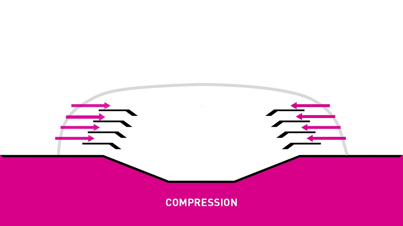 Inverted Bowl By Rossetti Motion Graphic Youtube