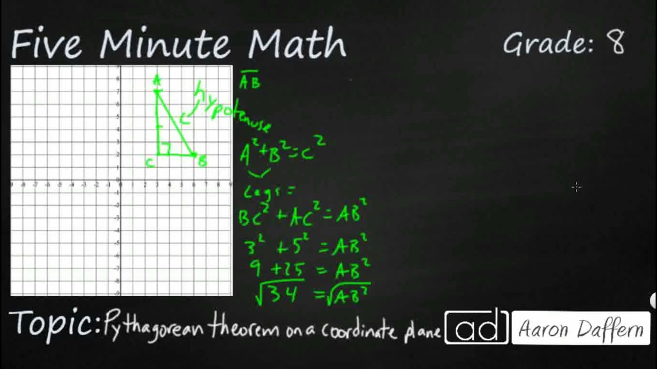 8th Grade Math Pythagorean Theorem On The Coordinate Plane