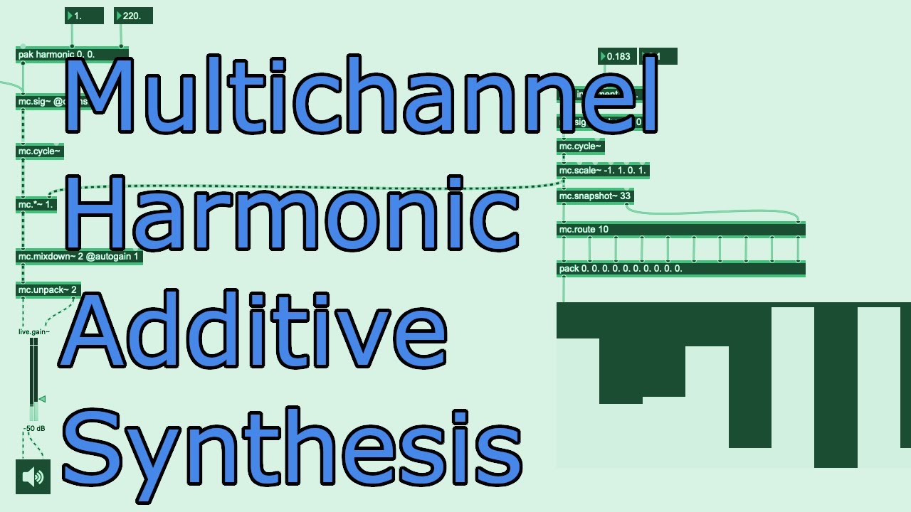 Multichannel Harmonic Additive Synthesis Max Msp Tutorial Youtube